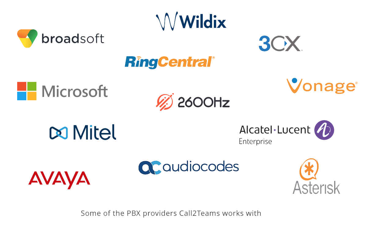 Call2Teams - Work from anywhere | Orbex Solutions